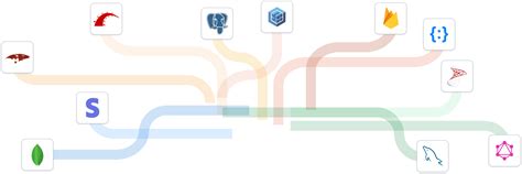 Build One Internal Tool For All Your Data Forest Admin
