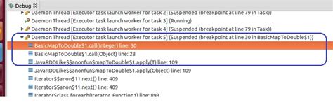 Spark Standalone Cluster Internals