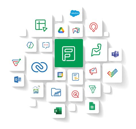 Automation With Online Forms For Managers Zoho Forms