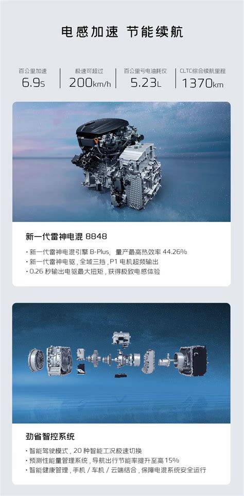 一张图读懂银河l7 知乎