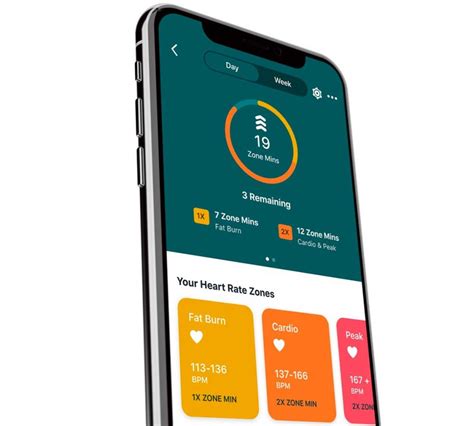 Forget 10 000 Steps A Day How To Use Fitbit Active Zone Minutes And