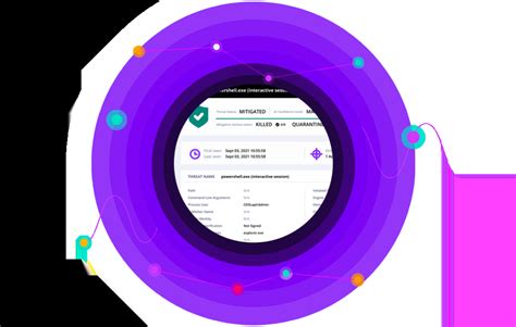 Managed Endpoint Detection Response ECS Computers