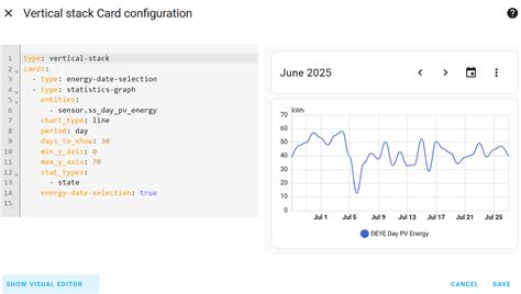 Why Does The Statistics Graph Card Not Follow The Energy Date Selection Card Frontend Home