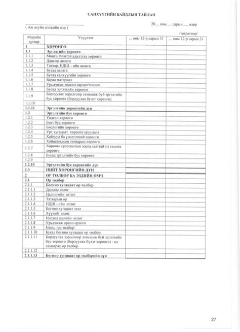 санхүүгийн тайлангийн маягт