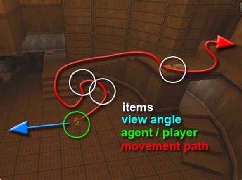 Figure 1 From Bayesian Imitation Of Human Behavior In Interactive Computer Games Semantic Scholar