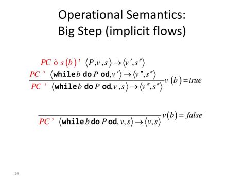 Ppt How To Cook A Secure Semantics Powerpoint Presentation Free