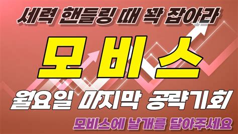 모비스 주가전망 다음주 마지막 매수기회돌파시 날아간다 필승 공략대응전략 Youtube