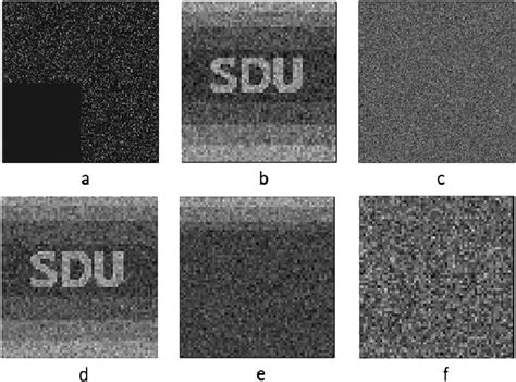 The Result Of Robustness Testing Experiment A The Encrypted Image Download Scientific