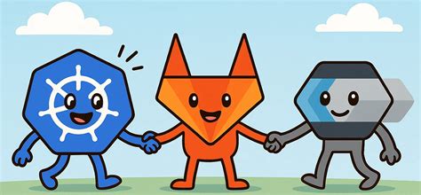 Oidc With Keycloak And Quarkus In Action Medium