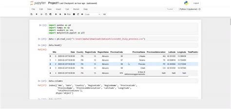 Datascience Coderscave Maha Laxmi