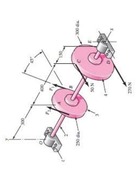 Solved Find The Fd And Then Solve The Rest Of The Problem