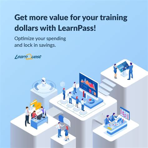 Learnquest On Linkedin Virtualtrainings Learnpass Ittraining Learnquest