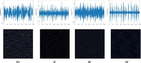 Figure 1 From A Compressed Unsupervised Deep Domain Adaptation Model For Efficient Cross Domain