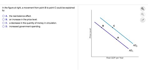 Solved In The Figure At Right A Movement From Point B To Chegg
