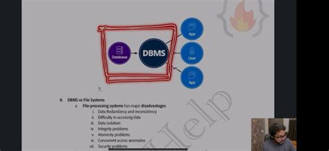Rishabh Kumar On Linkedin Data Database Dbms Placementpreparation Sql