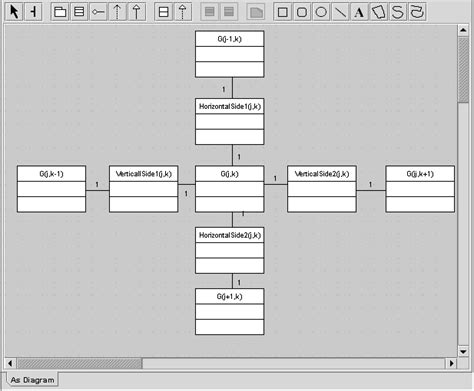 Parameterized Static Class Diagram Shows The Periodical Grid Structure Download Scientific Diagram