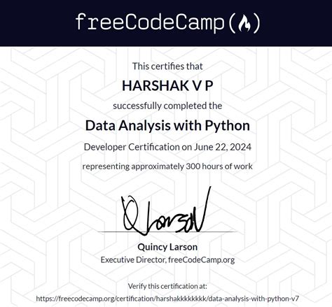 Harshak V P On Linkedin Dataanalytics Python Freecodecamp