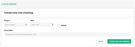 Iam Role Chaining Hopsworks Documentation