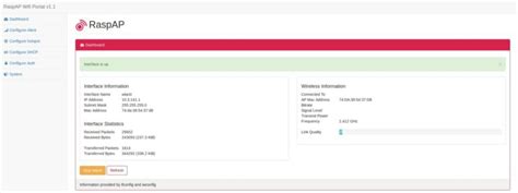 Create A Wi Fi Hotspot In Less Than Minutes With Pi Raspberry Howto Raspberry Pi