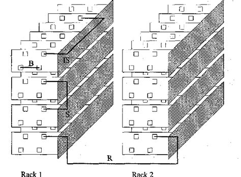 Figure 1 From A Parallel Optical Link For Intra And Inter Rack Interconnections Semantic Scholar