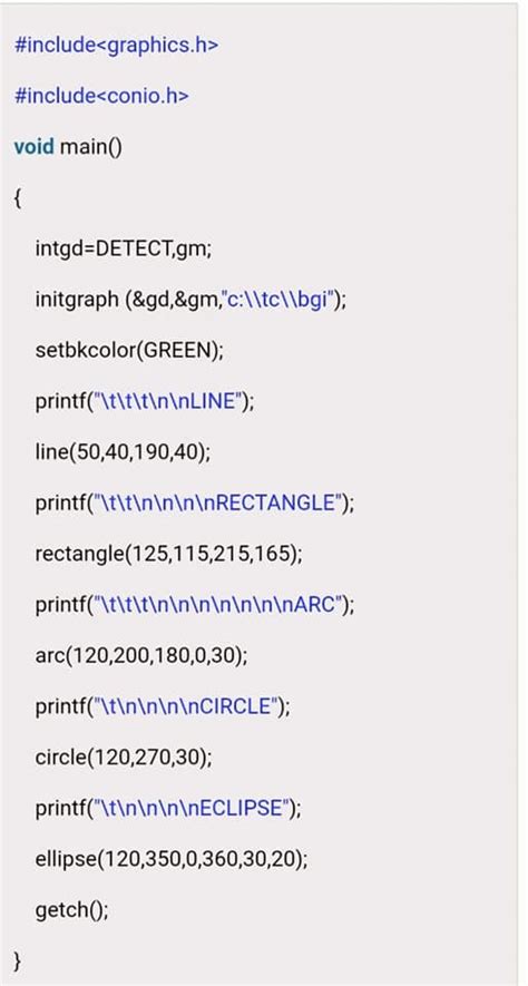 ️ A Program To Draw Circle Html And C And Cpp Languages