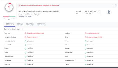 Virustotal Flags Installation Files Of V012 For Windows As Malicious · Issue 797