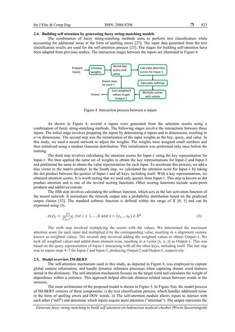 Generate Fuzzy String Matching To Build Self Attention On Indonesian