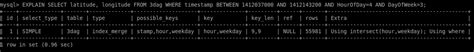 Java Optimizing Mysql Query On Large Table Stack Overflow