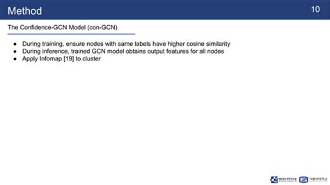 Ns Labseminar240722 Face Clustering Via Graph Convolutional Networks With Confidence Edgespptx