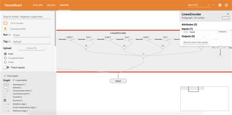 Github Leiwang1999autoencoderpytorch Pytorch Implement Of Auto