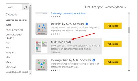 Experience In Creating Custom Visuals PowerBI