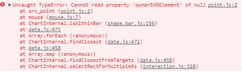 Interaction Error For Multiple X Value Issue Naver Billboard Js GitHub