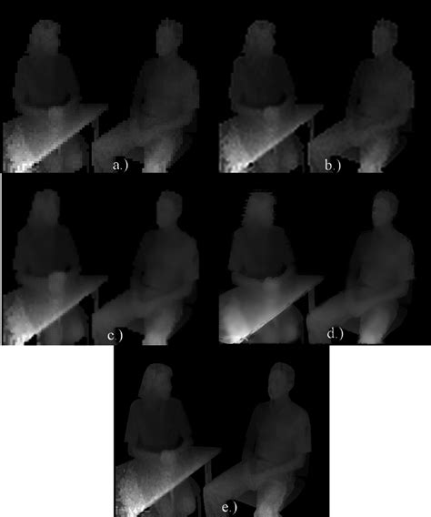 A Low Resolution Depth Map B Depth Map Obtained By Using Lanczos Download Scientific