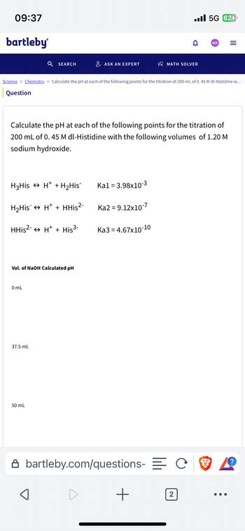 Answered: Calculate the pH at each of the following points for the ...