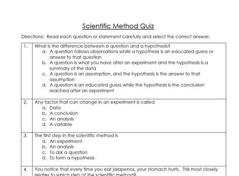 Scientific Method Quiz Biology Science Teaching Resources