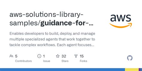 Github Aws Solutions Library Samplesguidance For Multi Agent