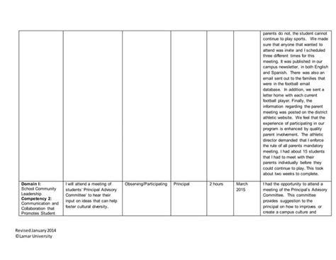 Practicum Plan And Campus Supervised Practicum Activities Log Ppt