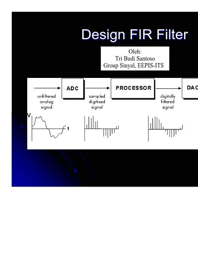 Top Pdf Membuat Perancangan Program Filter Fir Pada Dsp
