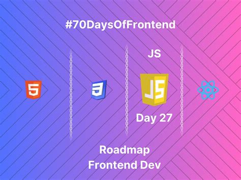 Monjit Borah On Linkedin 70daysoffrontend Javascript Regex
