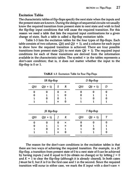 Computer System Architecture Morris Mano Third Edition PDFDrive Pdf Programming Languages