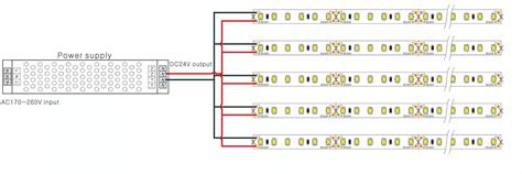 How To Wire LED Strip Lights Wiring Diagram Included Boqi LED Driver Controller
