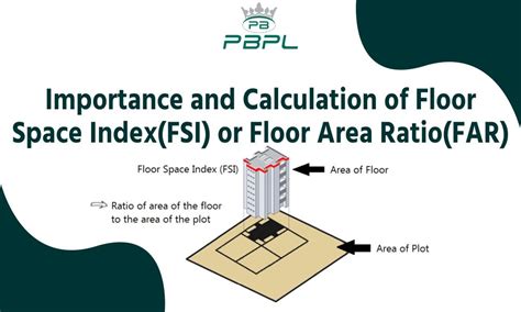 Importance And Calculation Of Floor Space Indexfsi Or Floor Area