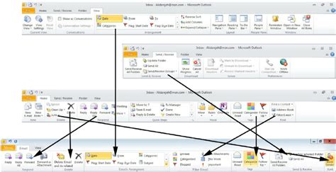 Sample Of Tab Combination Download Scientific Diagram