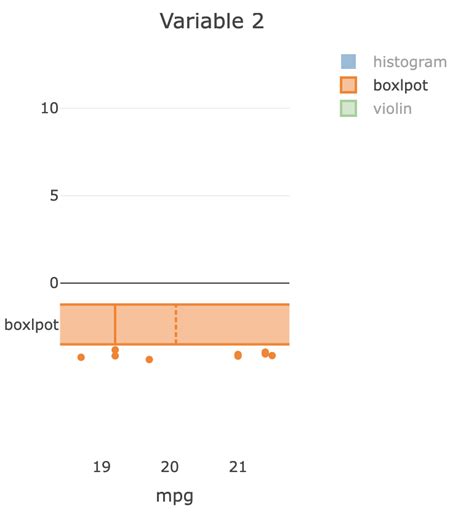 GitHub Byu Coug Shiny Data Model Import Any Dataset Select Any Two Variables To Compare