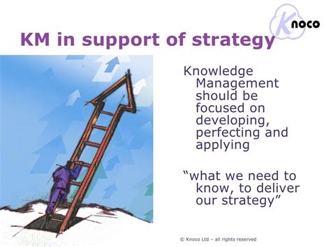 introduction to knowledge management