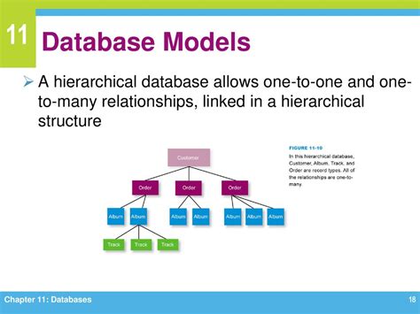 chapter 11 databases ppt download