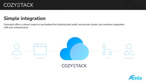 Cozystack Free Paas Platform And Framework For Building Clouds Ppt
