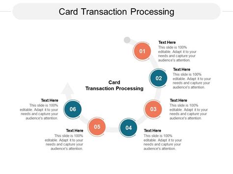 Card Transaction Processing Ppt Powerpoint Presentation Gallery Icon Cpb Presentation Graphics