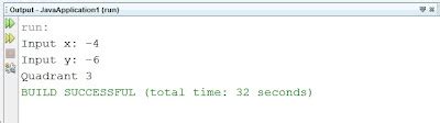 Java Program X And Y Axis BufferedReader