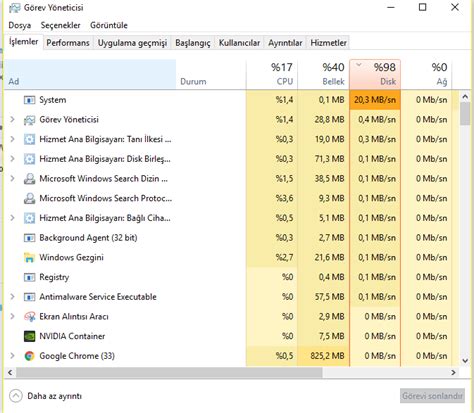 Hard Drive Windows 10 Cmd Responds Extremely Slow Super User